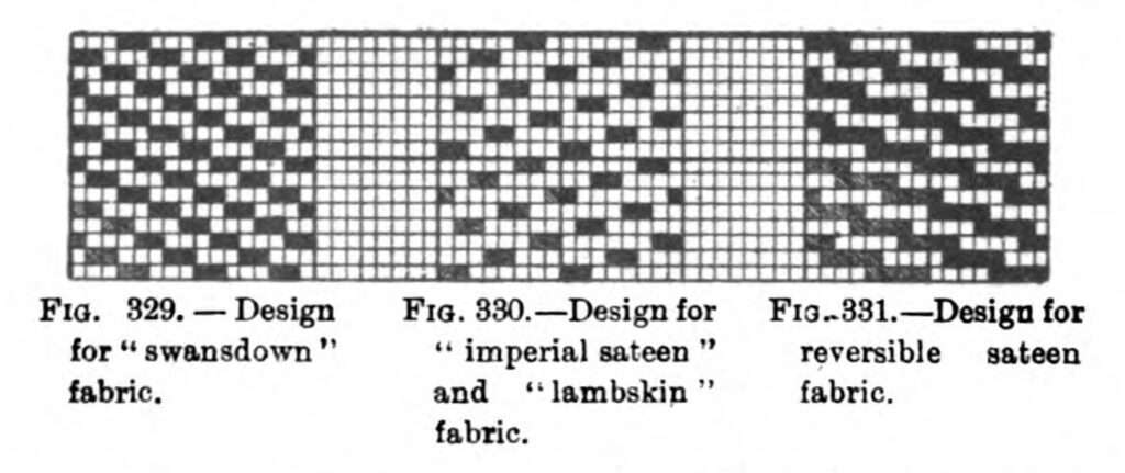 S-18 Fustian, the starting point of the Industrial Revolution - HIGH ...