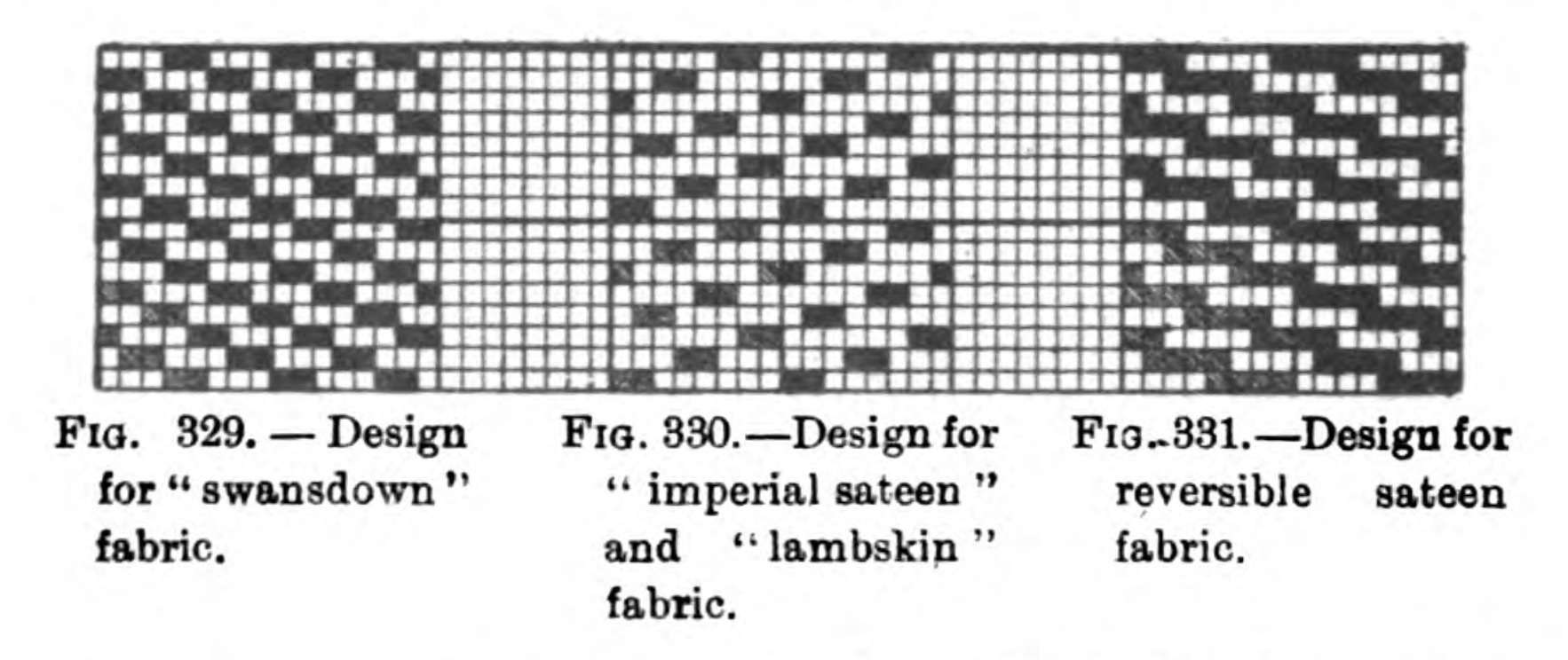 S-18 Fustian, the starting point of the Industrial Revolution - HIGH ...